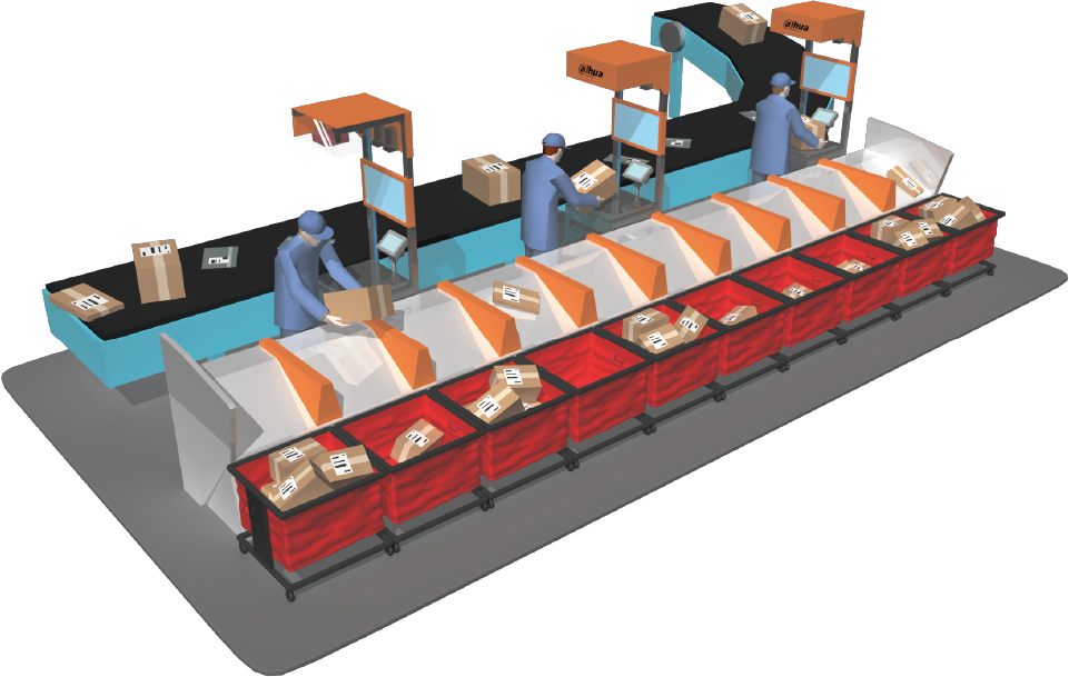 Deliver and Pick up station - Dahua MENA
