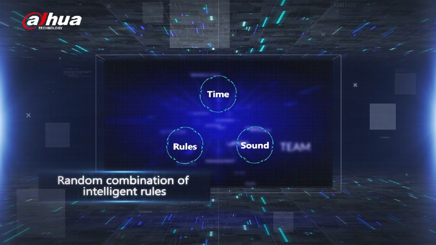 Dahua Technology - Leading Video Surveillance Solution Provider with ...