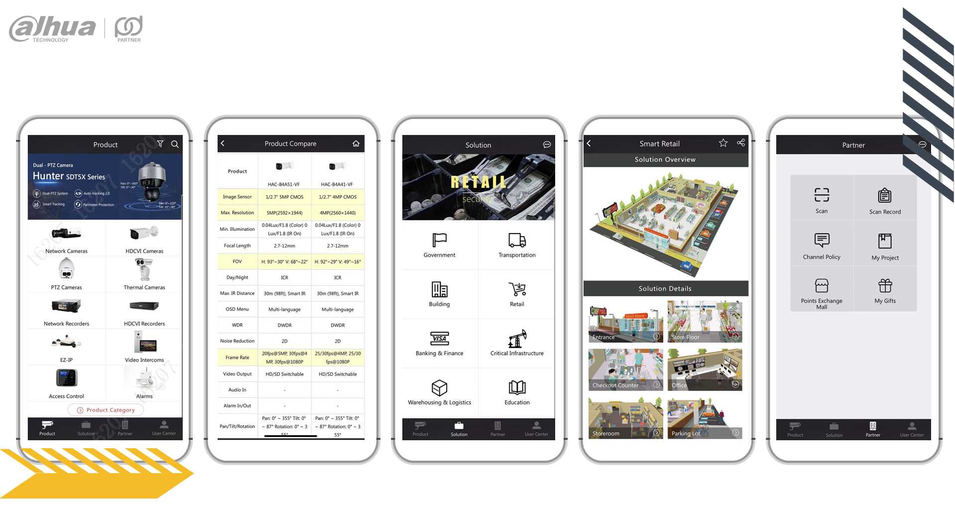 Мобильное приложение DH Partner - Dahua Eurasia Region